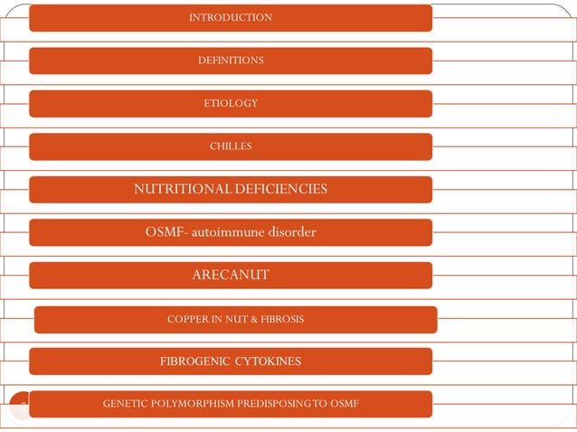 ETIOPATHOGENESIS OF OSMF | PPT