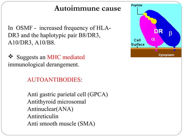 ETIOPATHOGENESIS OF OSMF