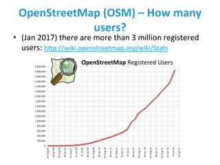Introduction to OSM | PDF | Internet | Computing