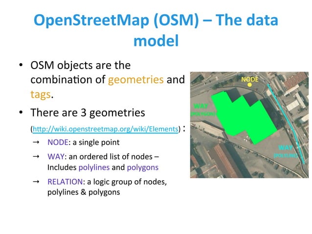 Introduction to OSM | PPT