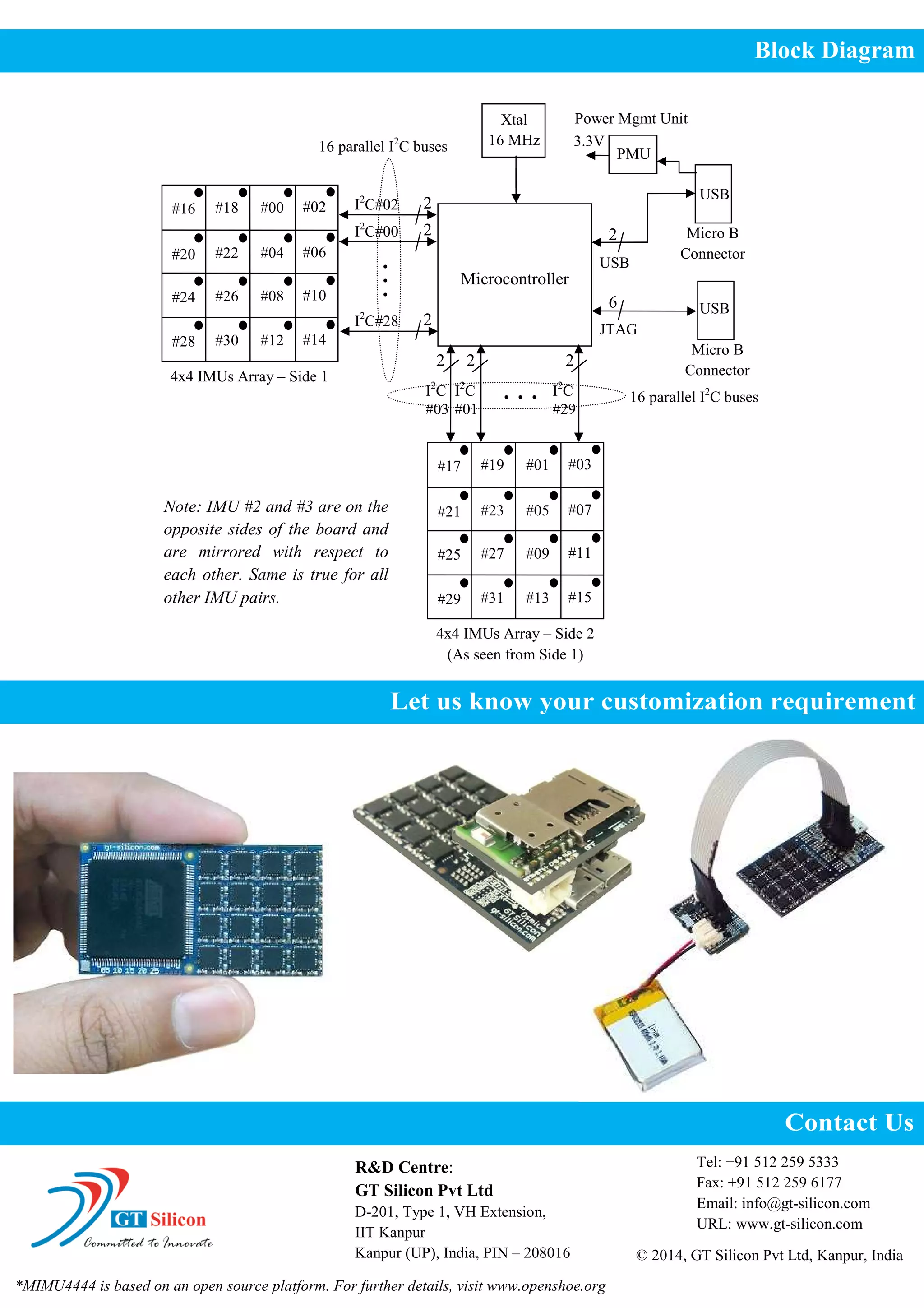 Osmium MIMU4444: Massive Multi-IMU Array | PDF | Computer Peripherals | Computing