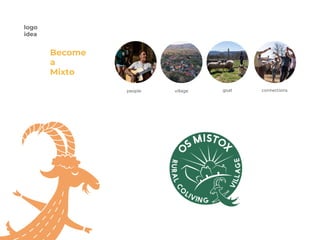 OS MIXTOS branding guidelines | PPT