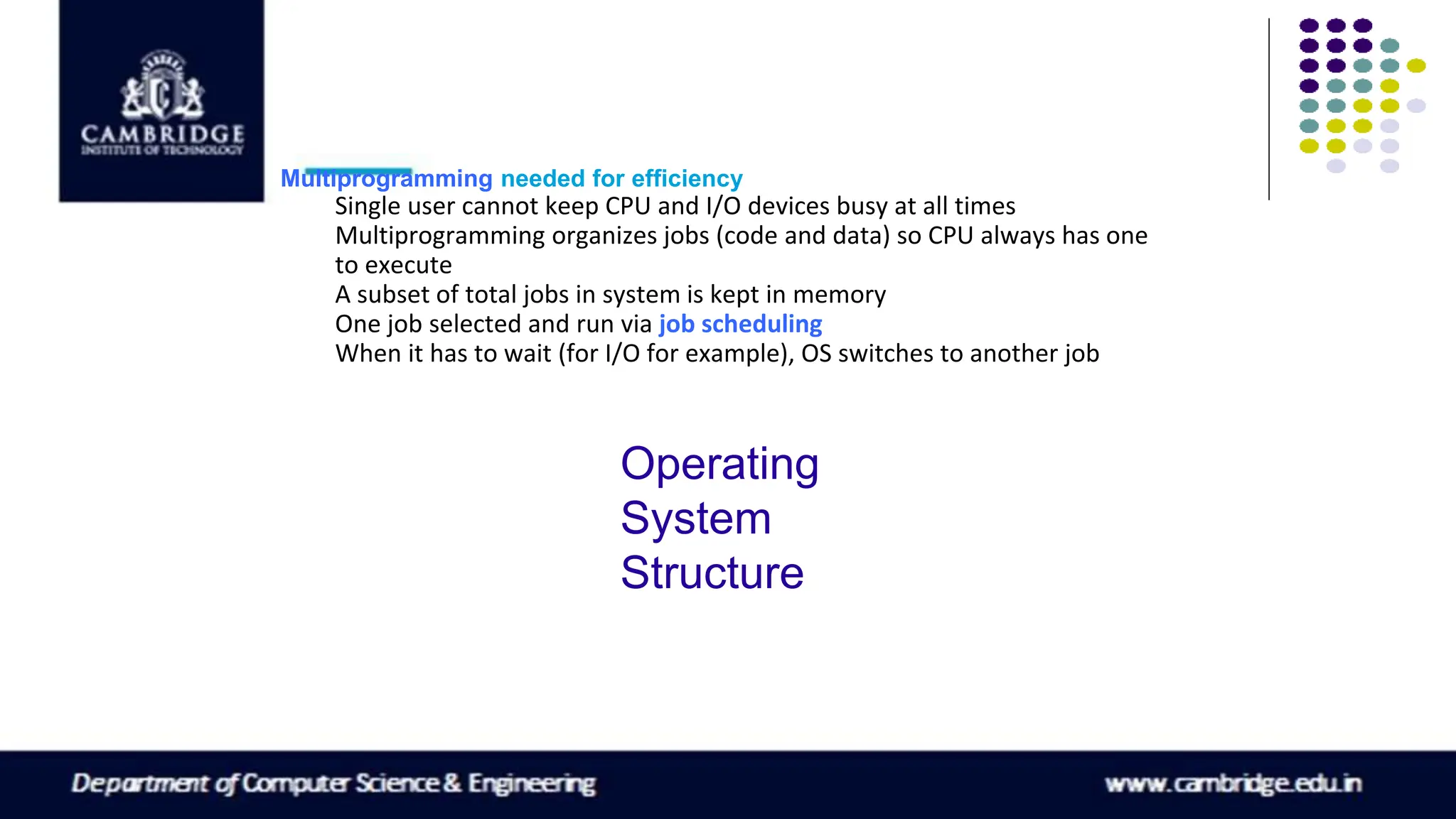 Operating System Bcs303 Module 1 Notes Ppt