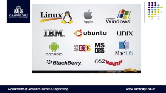 Operating system (BCS303) MODULE 1 NOTES | PPTX | Operating Systems ...