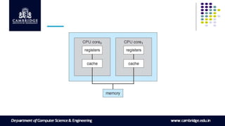 Operating system (BCS303) MODULE 1 NOTES | PPTX