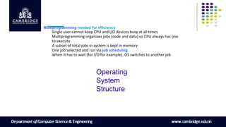 Operating system (BCS303) MODULE 1 NOTES | PPTX