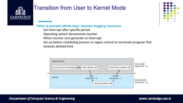 Operating System Bcs303 Module 1 Notes Pptx Operating Systems Computer Software And