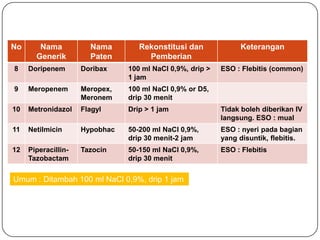 Osmolaritas produk asam amino dan tpn | PPTX