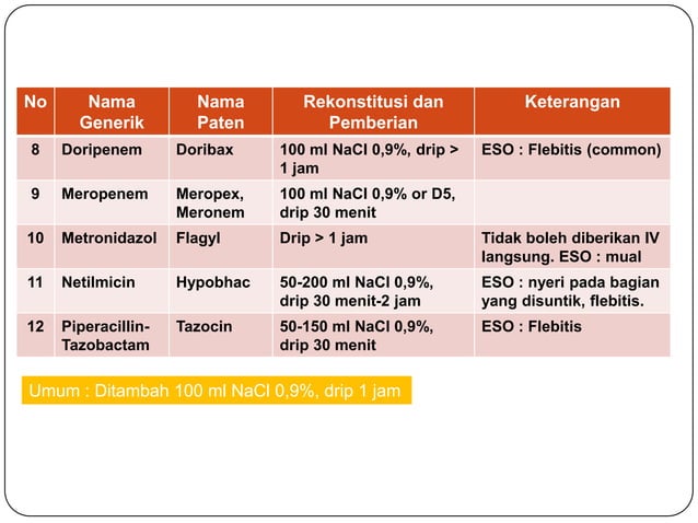 Osmolaritas produk asam amino dan tpn | PPTX