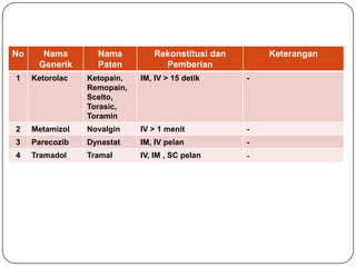 Osmolaritas produk asam amino dan tpn | PPTX