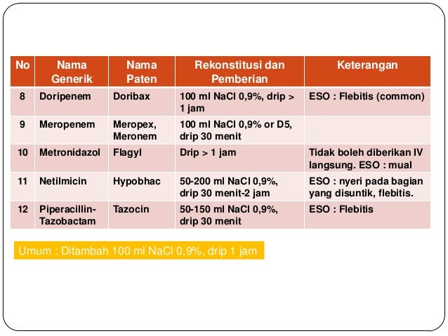 Osmolaritas produk asam amino dan tpn