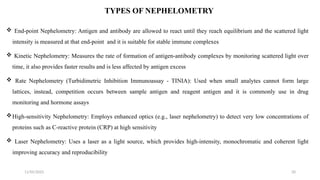 Osmometry and NephelometryPrinciple.pptx