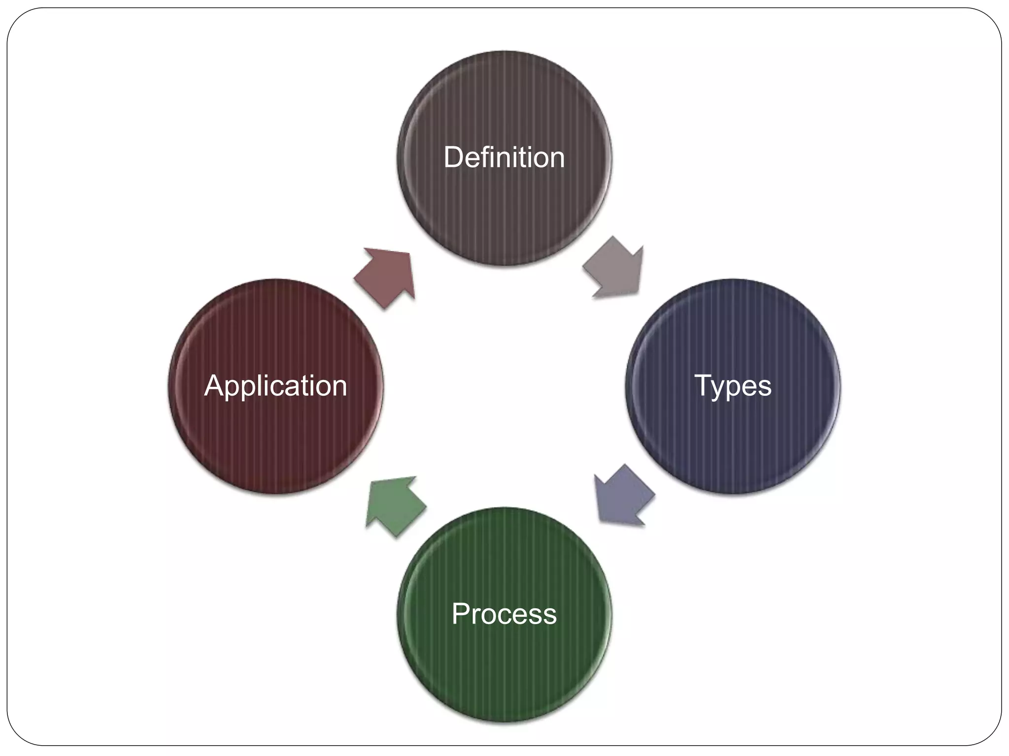 Osmometry by Dr. Anurag Yadav | PPTX