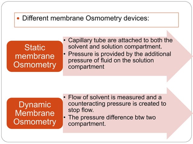 Osmometry by Dr. Anurag Yadav | PPTX