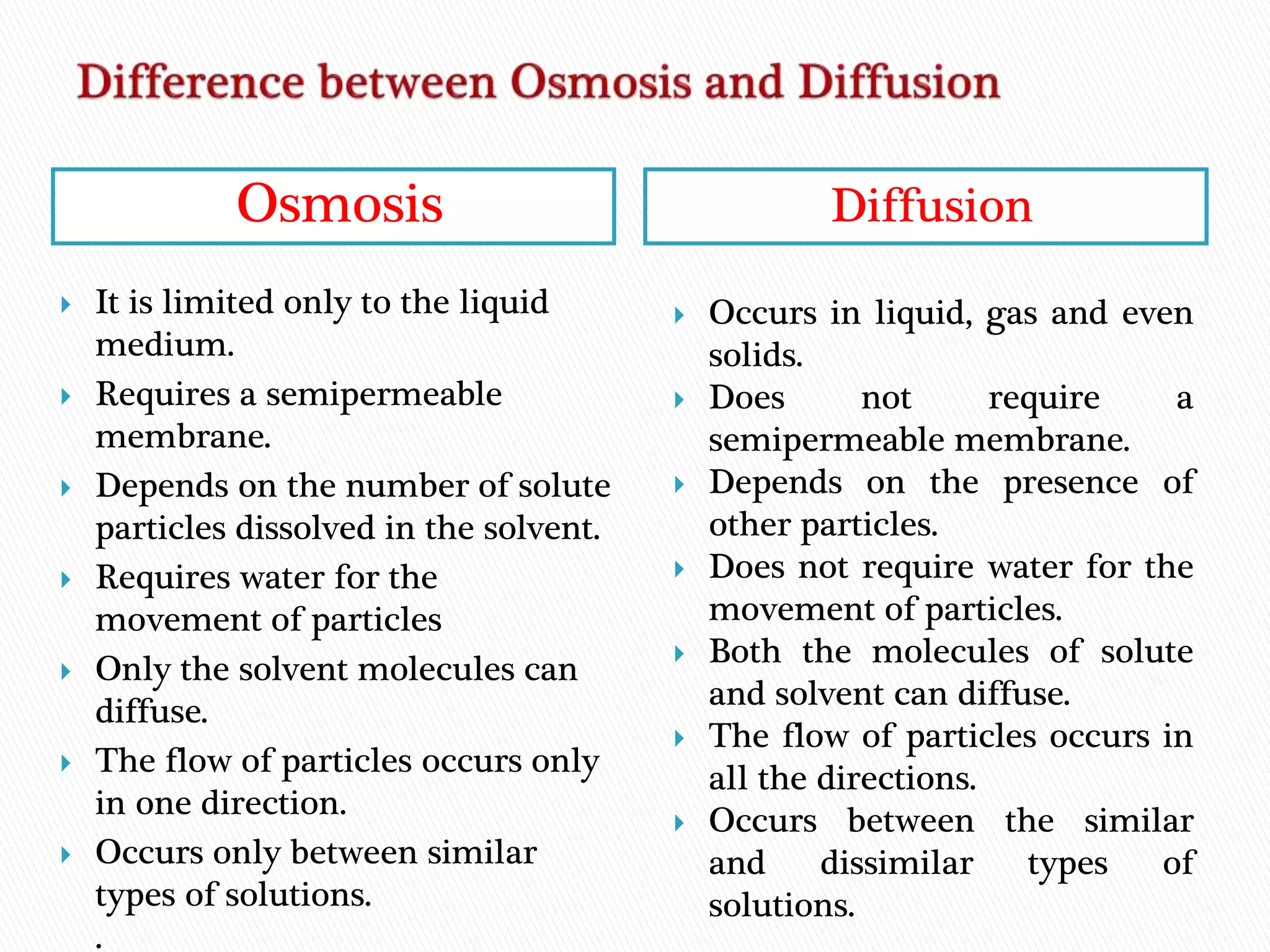 Osmosis | PPTX