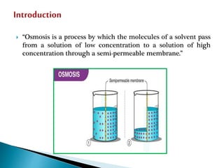 Osmosis Ppt Animation