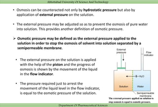 Osmosis, osmotic pressure, laws of osmotic pressure and theories of osmosis presentation lecture ...