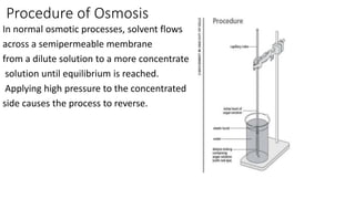 Osmosis and Transport across the membrane.pptx