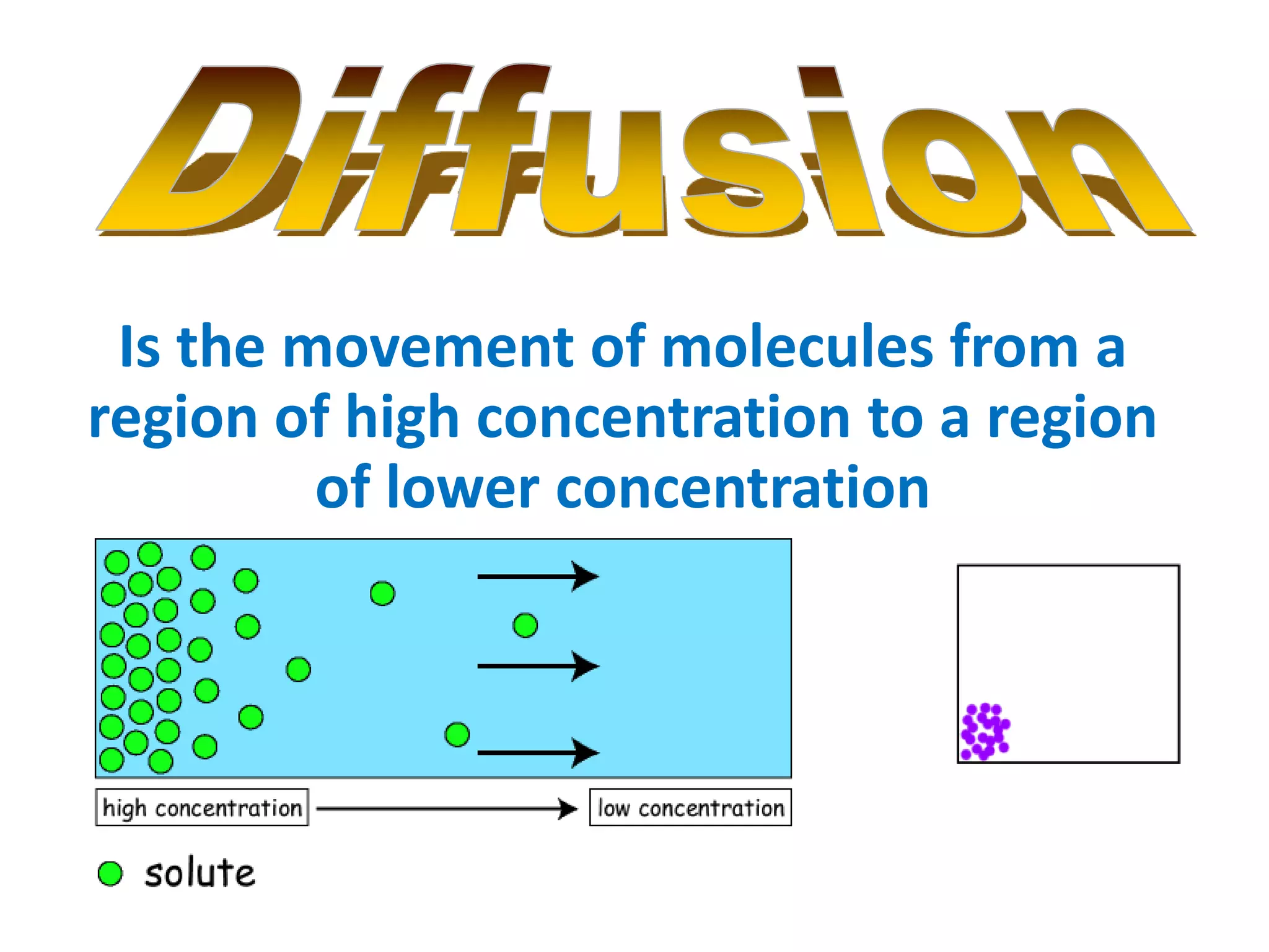 Osmosis, diffusion, active transport | PPTX