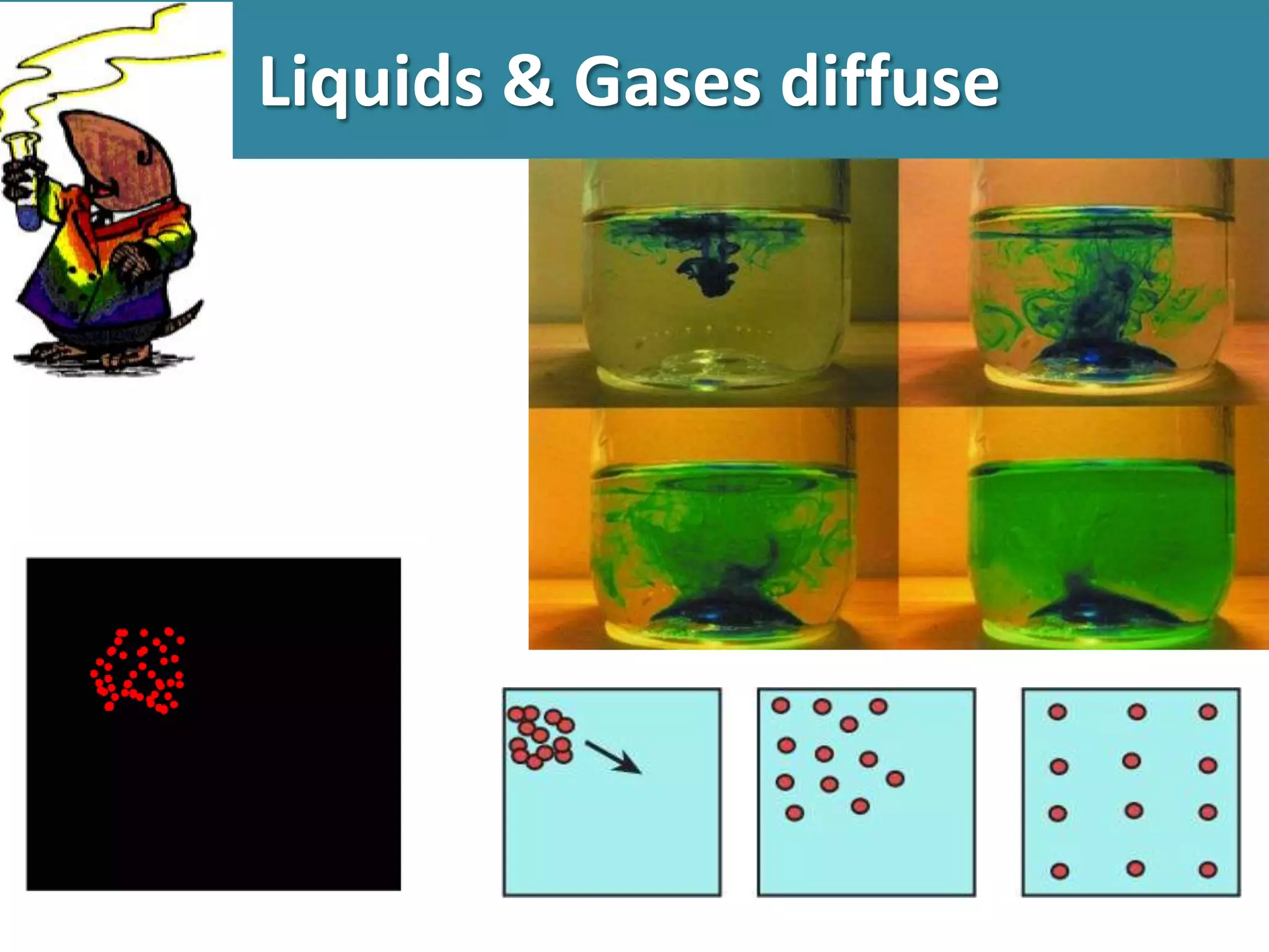 Osmosis, diffusion, active transport | PPTX