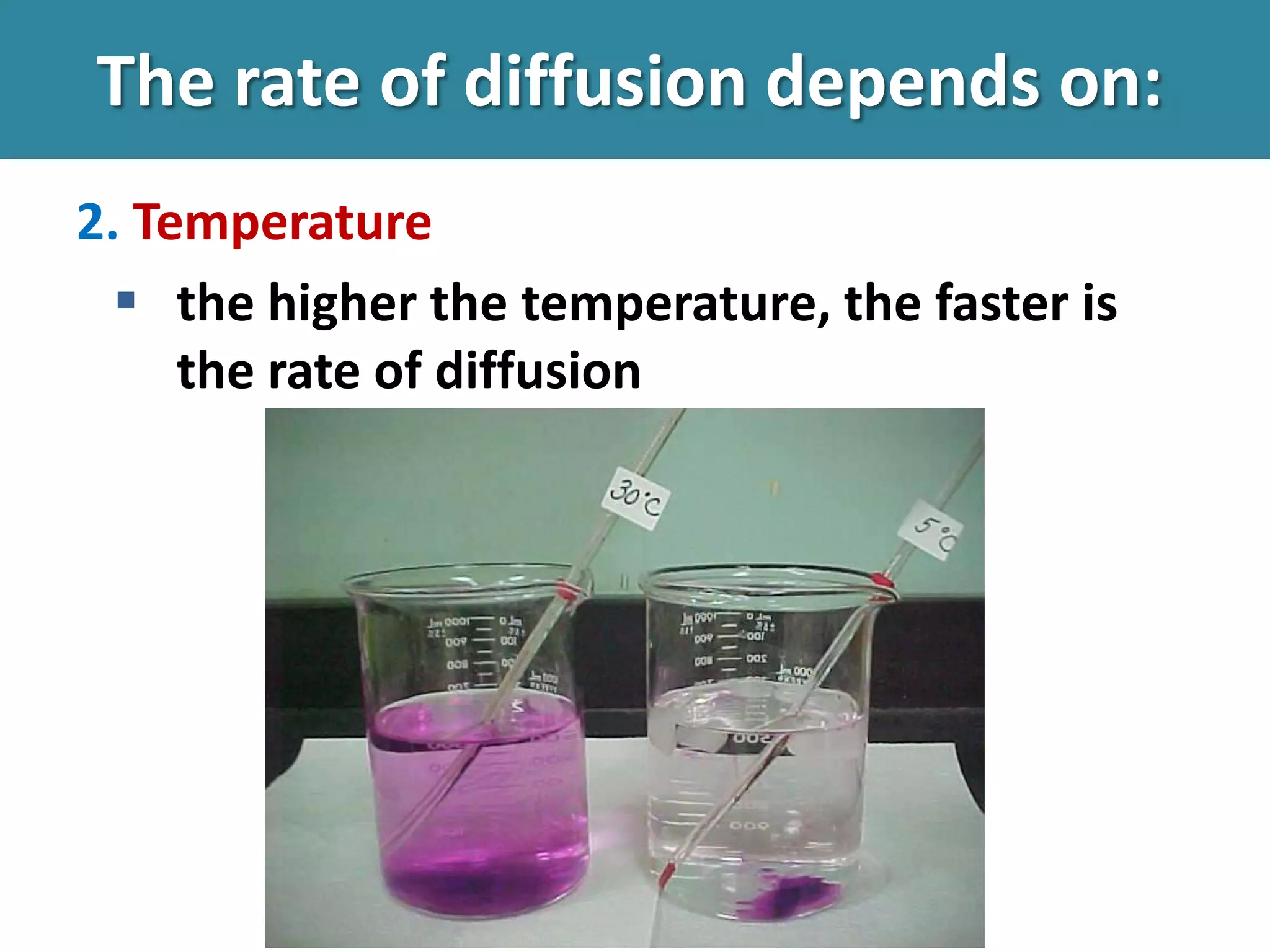 Osmosis, diffusion, active transport | PPTX