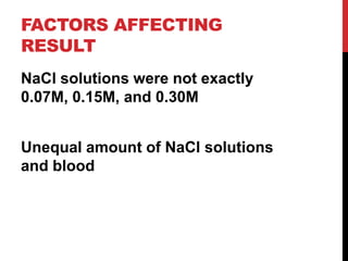 Bio22 Lab - Ex 4 (Cell Transport - Osmosis in Human RBC) | PPTX