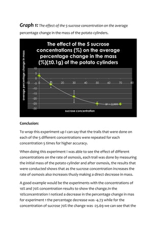 Osmosis lab report | DOCX