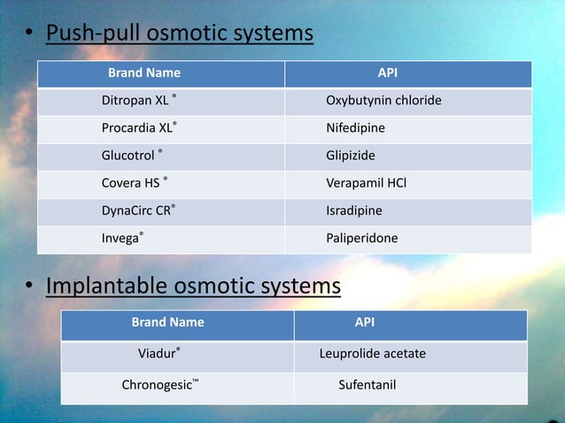 OSMOTIC C D D S.pptx
