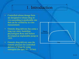 Chapter on Osmotic drug delivery system | PPT
