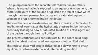 Osmotic Drug Delivery System | PPT