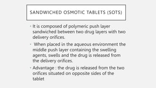 Osmotic Drug Delivery System | PPT