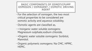 Osmotic Drug Delivery System | PPTX