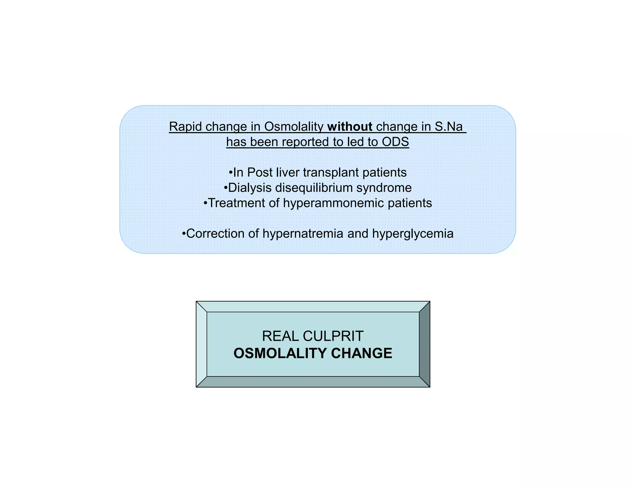 Osmotic demyelination syndrome | PDF