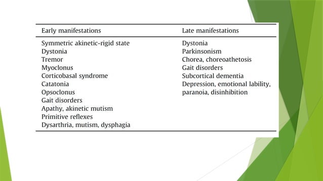 osmotic demyelination syndrome clinical scenario | PPTX | Brain and ...