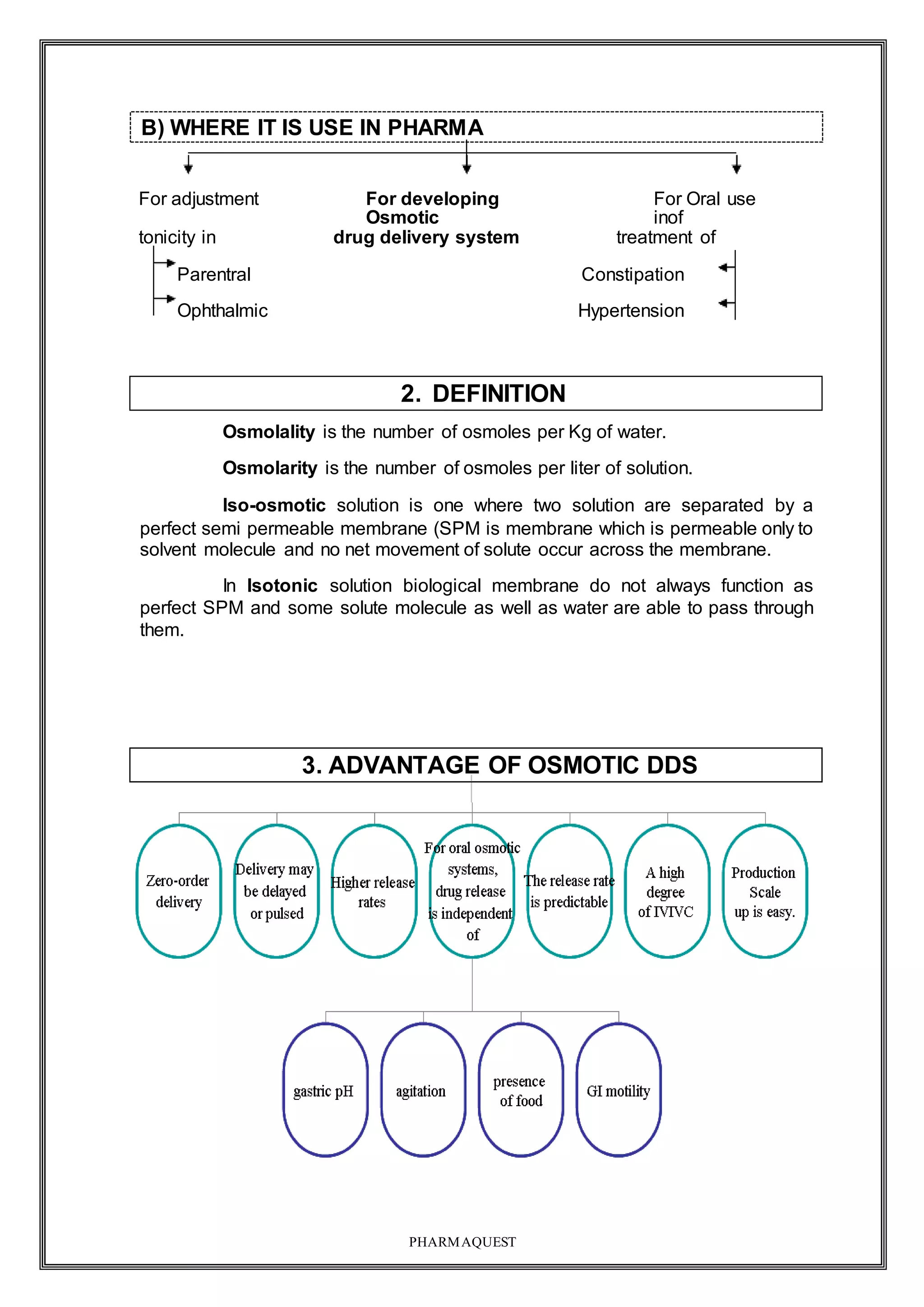 Osmotic drug delivery-converted | DOCX
