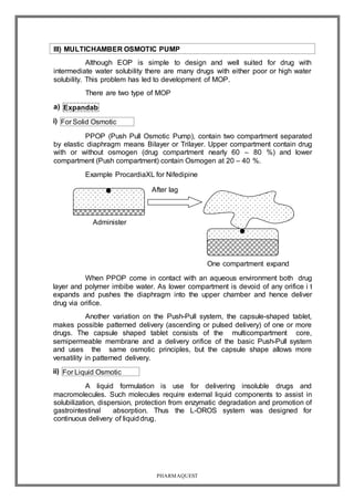 Osmotic drug delivery-converted | PDF