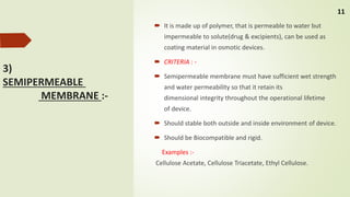 DDS : osmotic drug delivery system ppt.pptx