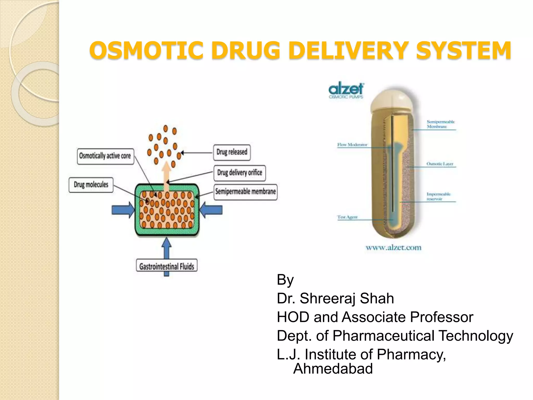 Osmotic drug delivery system | PPTX
