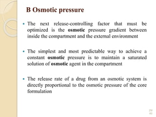 Osmotic drug delivery system | PPTX