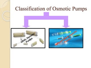 Osmotic drug delivery system | PPTX
