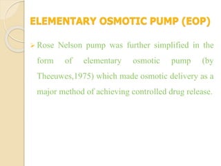 Osmotic drug delivery system | PPTX
