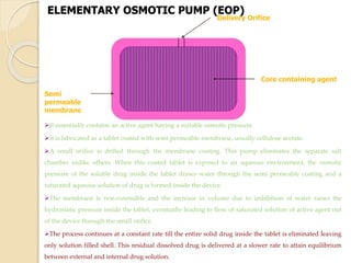 Osmotic drug delivery system | PPTX