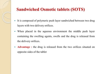 Osmotic drug delivery system | PPTX