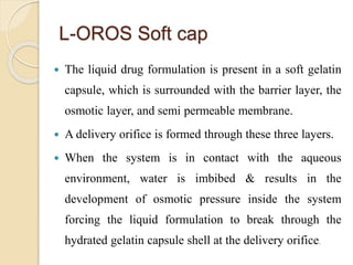 Osmotic drug delivery system | PPTX