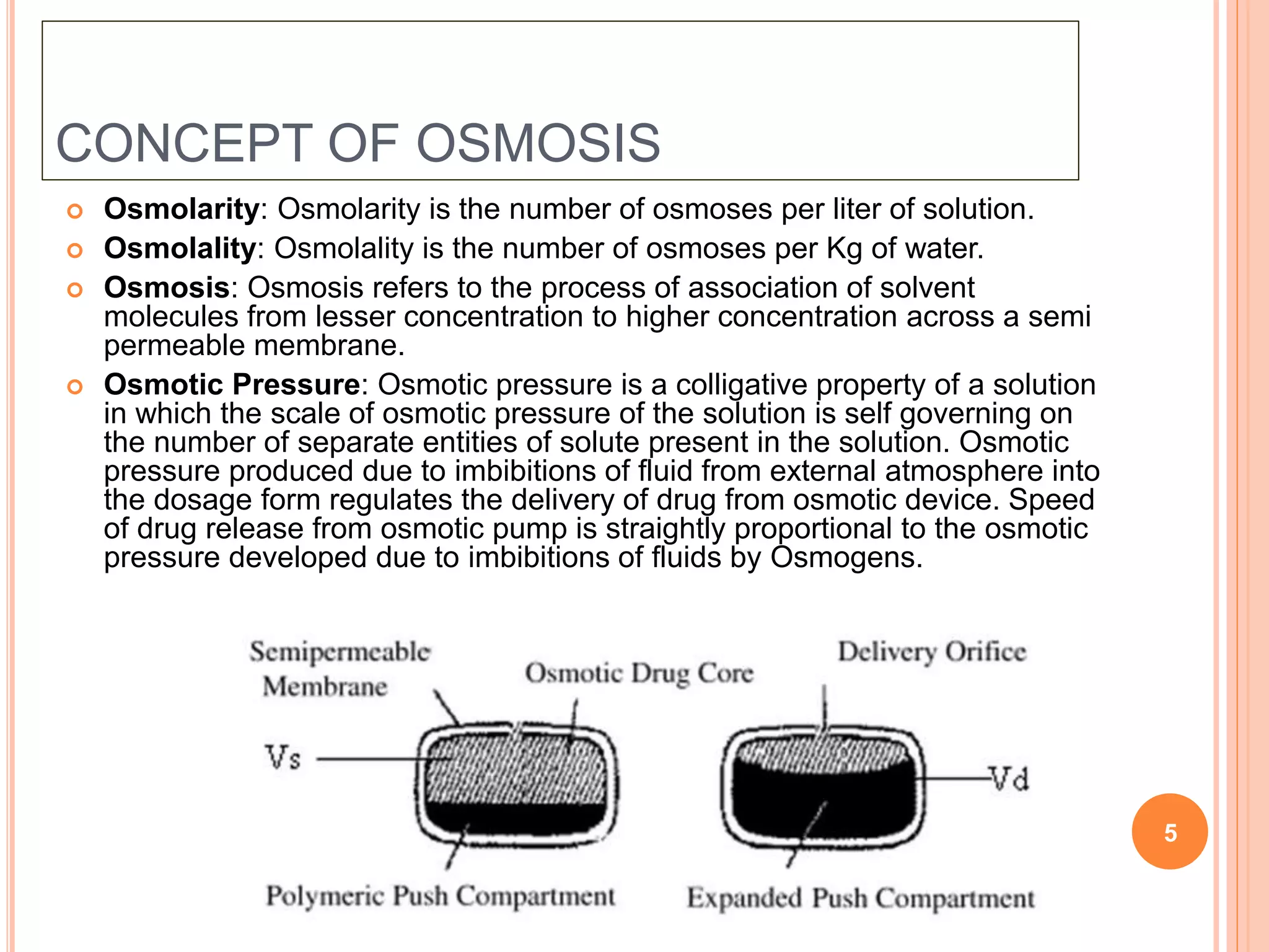 Osmotic drug delivery system | PPTX