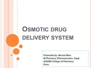 Osmotic drug delivery system | PPTX