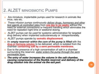 Osmotic drug delivery system | PPTX