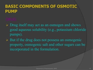 OSMOTIC DRUG DELIVERY SYSTEM.ppt