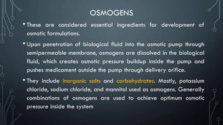 Osmotic Drug delivery system explanation .pdf
