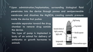 Osmotic Drug delivery system explanation .pdf | Skin Care | Beauty